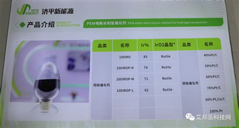 Pem电解水制氢催化剂解析 艾邦氢能源技术网