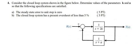 Solved Consider The Closed Loop System Shown In The Chegg