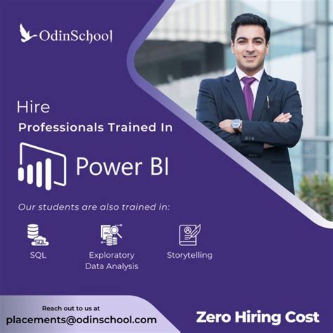 Shruti Jayakumar On Linkedin Powerbi Datavisualization Datavisualisation Trainedfreshers…