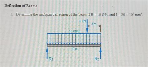 Solved Deflection Of Beams 1 Determine The Midspan