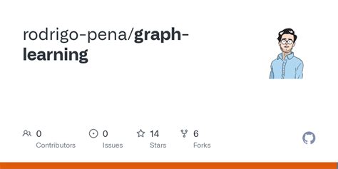 github rodrigo pena graph learning