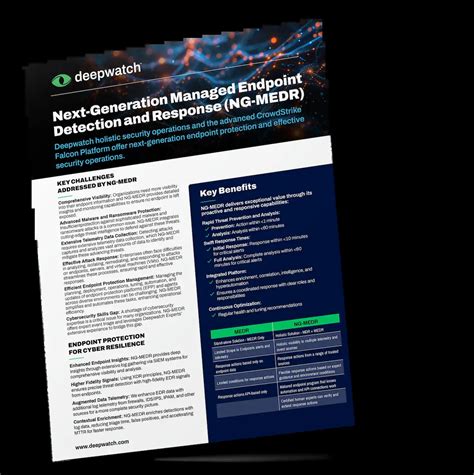 Next Gen Managed Endpoint Detection And Reponse Datasheet