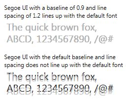 Net What Is The Default Font Family Of A WPF Application Stack Overflow