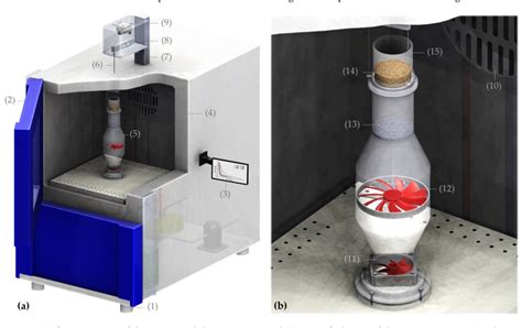 Figure 1 From Drying Kinetics Of Wheat Triticum Aestivum L Cv ‘pionier During Thin Layer