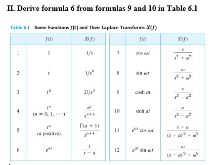 Solved II Derive Formula 6 From Formulas 9 And 10 In Chegg Com