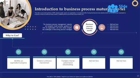 Business Process Management System Powerpoint Presentation Slides Ppt