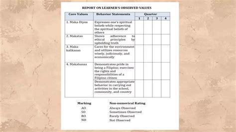 3rd Hrpta Meeting And Classroom Based Recognitionpptx