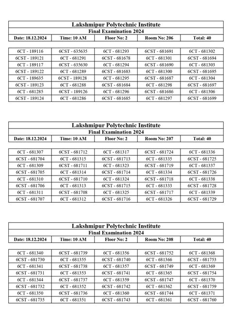 সিট প্ল্যান Lakshmipur Government Polytechnic Institute