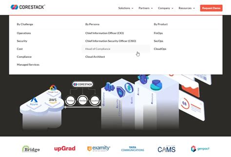 The 15 Best Cloud Management Software Platforms In 2024