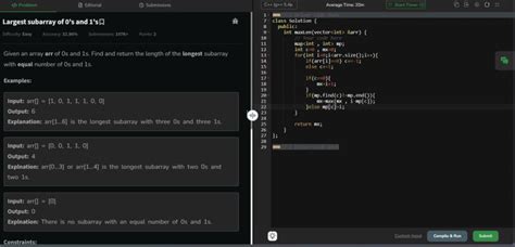 Mohit Uniyal On Linkedin Gfg160 Ontoday63 Problemsolving Codingjourney Geekstreak2024 Gfg160…