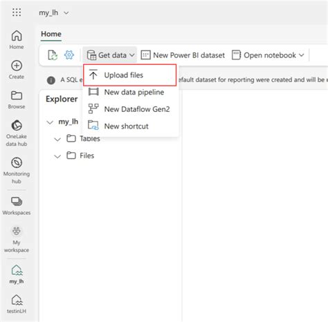Mastering Data Science With Microsoft Fabric A Tutorial For Beginners