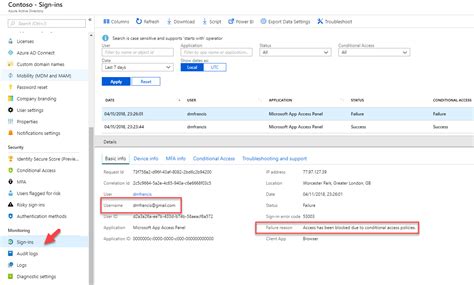 Conditional Access With Azure AD B B REBELADMIN