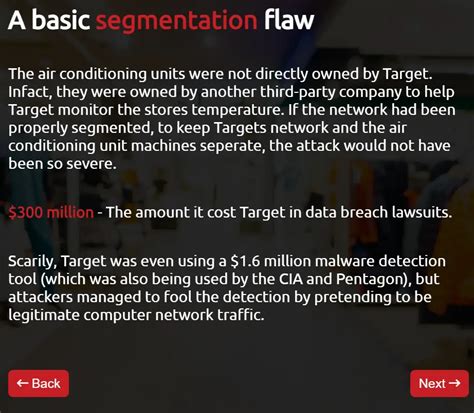 Tryhackme Learning Cyber Security Complete Walkthrough
