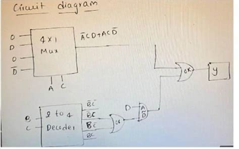 Solved Write A Verilog Code Implementing Mux And Or Decoder Write A Answer