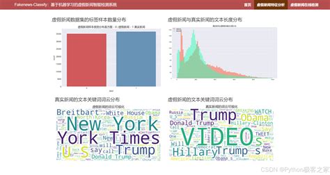 基于机器学习的虚假新闻智能检测系统虚假新闻检测系统 Csdn博客