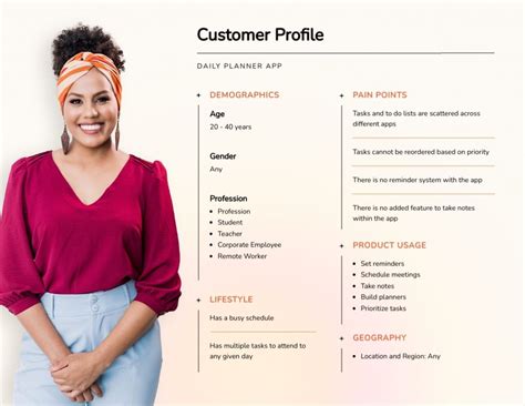 App Customer Profile Template Visme Artofit