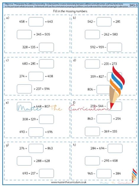 Manipulate The Additive Relationship Understand The Inverse