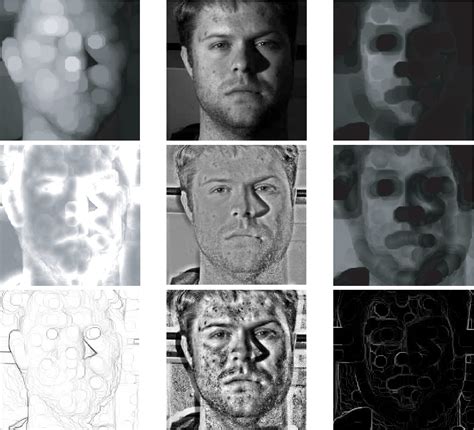 Table 2 1 From Algorithms And Vlsi Architectures For Low Power Mobile