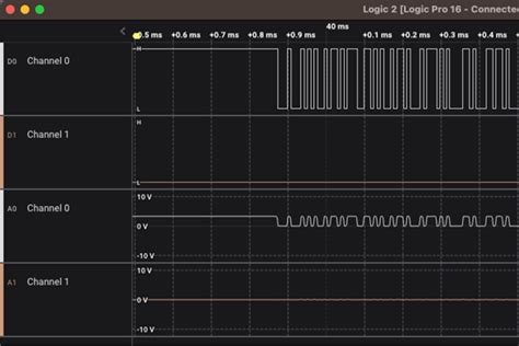 Vulnerabilities IoT Penetration Testing DirectDefense