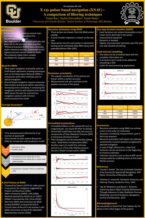 Pdf Presentation Id 636 X Ray Pulsar Based Navigation Xnav A