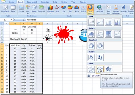 Halloween Web Radar Chart With Custom Spider And Fly Markers Excel Dashboard Templates