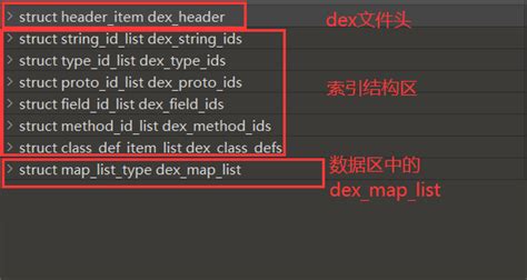 Android的dex,odex,oat,vdex,art文件格式 怎么可以吃突突 博客园 Android的dex,odex,oat,vdex,art文件格式 怎么可以吃突突 博客园