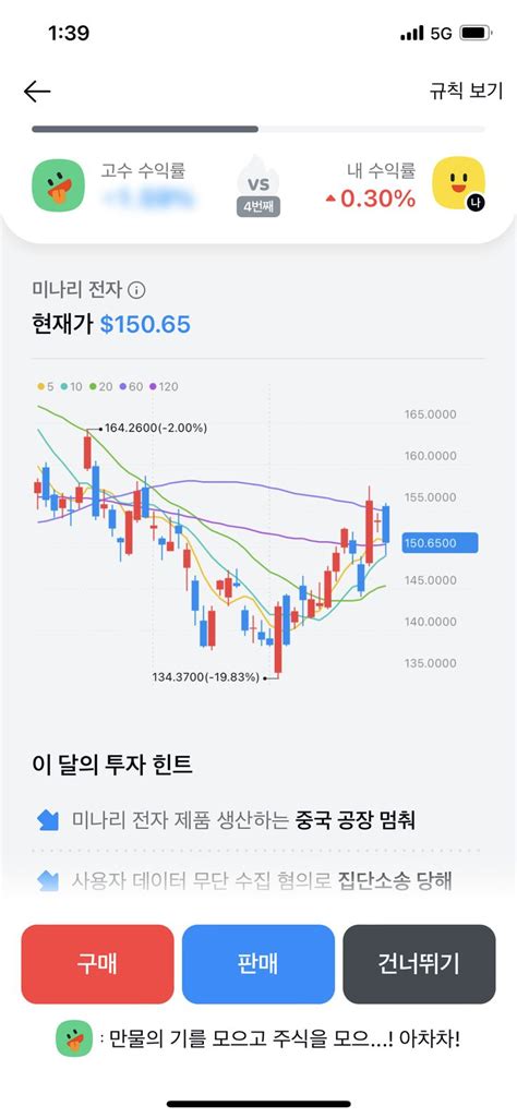 Ux Ui Tiny Vickie Ui