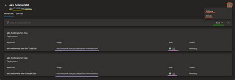 Continuous Delivery To Aks With Azure Devops Environments Part 2 Tech And Code With Kris