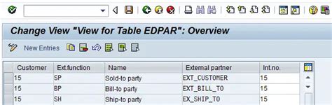 Sap Edi Edpar Table Walkthrough Part 1 Dataxstream Oms