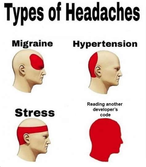 Gamedev Meme Gamedev Meme Gamedevmeme Gamedevmemes Facebook