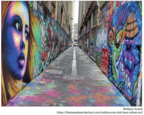 Module C Practice Questions For HSC English Exams