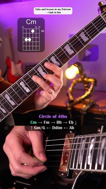Guitar Tutorial Circle Of 4ths In C Minor Guitar Guitartutorial