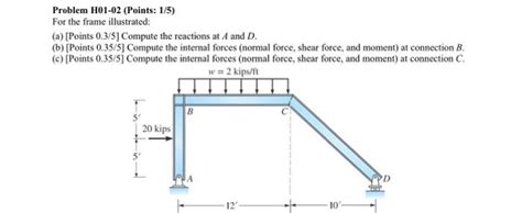 solved problem h01 02 points 1 5 for the frame