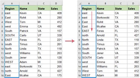 Excel Sort Sort Data By Text Date Number Or Color