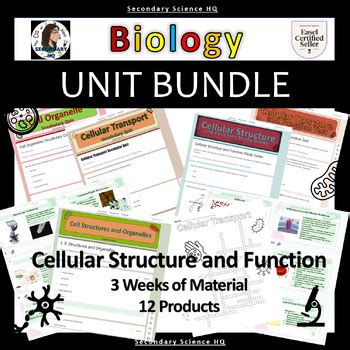 Cellular Structure And Function UNIT BUNDLE Biology Google Forms