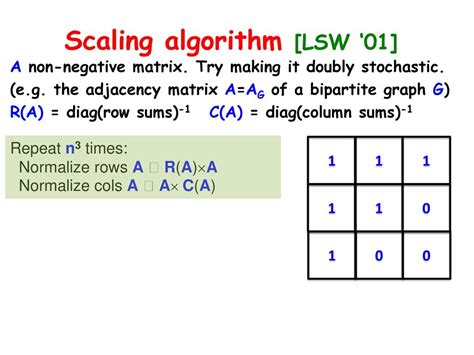 Matrix And Operator Scaling And Their Many Applications Ppt Download