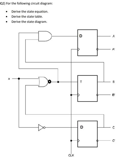 Solved Q For The Following Circuit Diagram Derive The Chegg