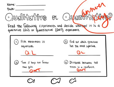 Qualitative Vs Quantitative Data Made By Teachers