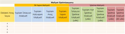 Pdftex Padding Issue When Coloring Cells Of The Latex Table