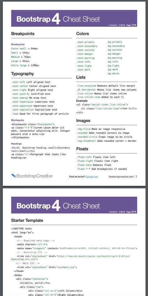 Bootstrap 4 Cheat Sheet Pdf Cheat Sheets Web Design Tools Web Development Programming