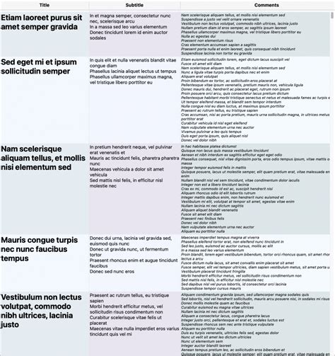 Automatic Row Heights In Collection Based List Boxes 4d Blog