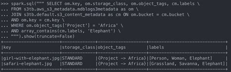 Integrating Custom Metadata With Amazon S3 Metadata Aws Storage Blog