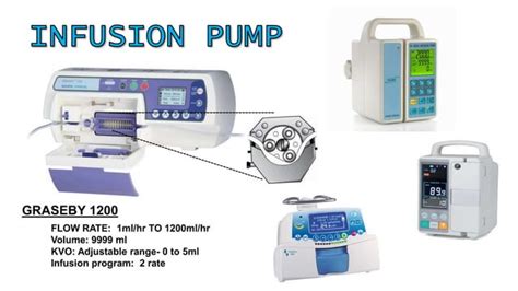 Syringe And Infusion Pump Pptpptx