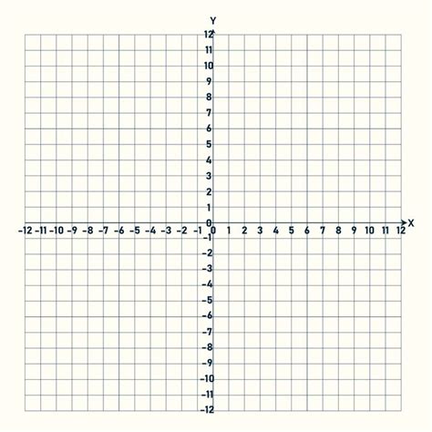 A Graph Paper With Numbers And Lines Drawn On The Same Sheet As Shown
