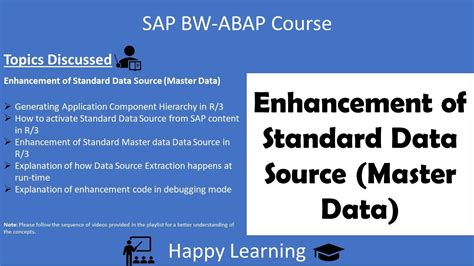 SAP Migration Cockpit LTMC SAP ERP Tutorial Videos