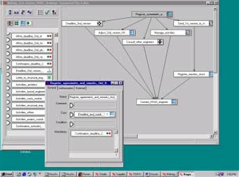 Defining Activities Download Scientific Diagram