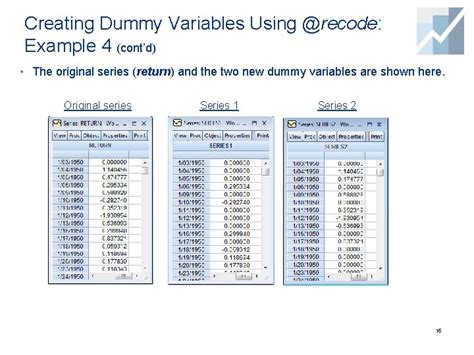 Eviews Training Dummy Variables Note Data And Workfiles