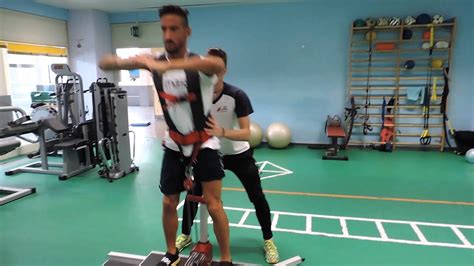 Isoinertial Workout Youtube