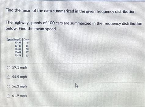 Solved Find The Mean Of The Data Summarized In The Given