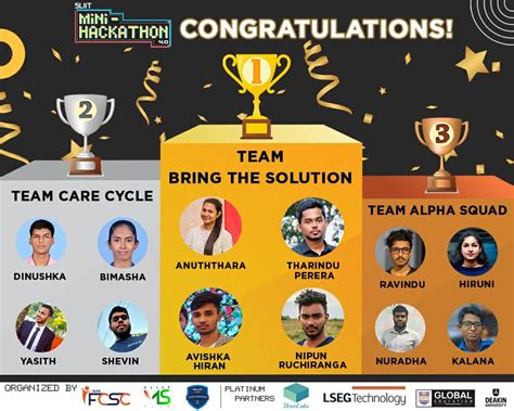 Nishadi Anuththara On Linkedin We Are The Winners Msclubofsliiit